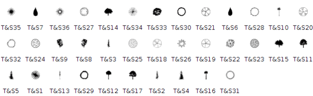 gvSIG 2.0: Forestry symbol library | gvSIG blog